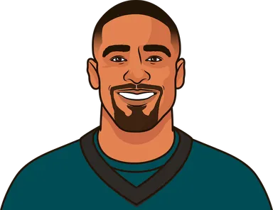 Drake Maye 2024 Stats | StatMuse