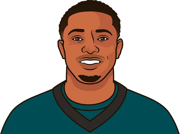 Philadelphia Eagles Record | StatMuse