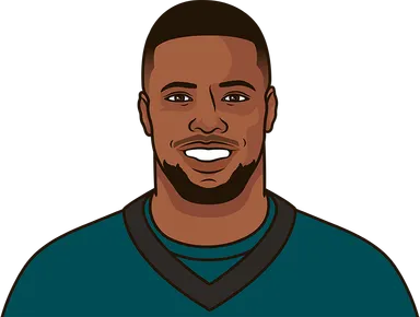 A.j. Brown Stats Per Game 2025 | StatMuse