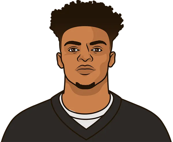 Justin Fields - Pittsburgh Steelers Quarterback | StatMuse