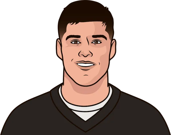 Mason Rudolph - Pittsburgh Steelers Quarterback | StatMuse