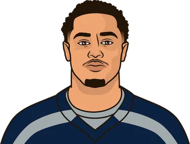 Drake Maye 2024 Stats | StatMuse