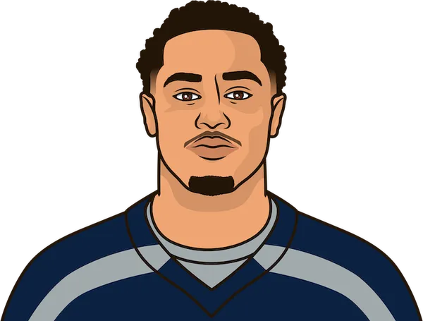 Seattle Seahawks Franchise Record | StatMuse