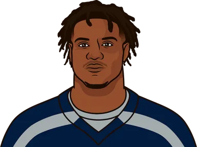 Tory Horton - Seattle Seahawks Wide Receiver | StatMuse