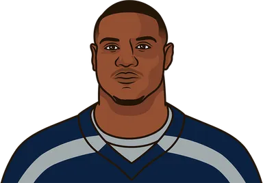 Seahawks Record Last 20 Seasons | StatMuse