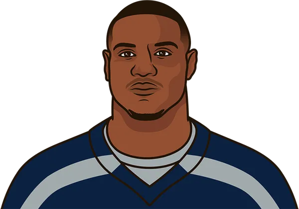 Kenneth Walker III 2025 Game Log | StatMuse