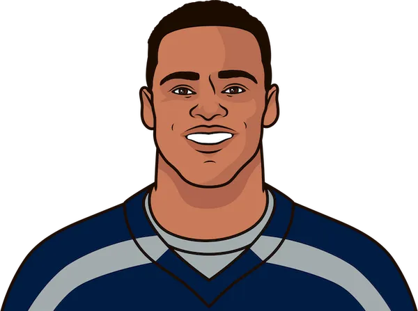 Fant Career Vs 49ers | StatMuse