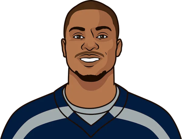 Tyler Lockett Vs Rams Stats | StatMuse
