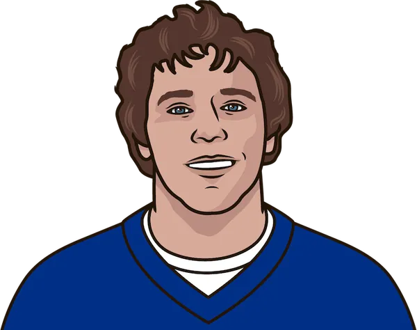 Was Seattle Seahawks An Expansion Team In 1976 | StatMuse