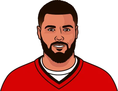 Demarco Murray Career Stats | StatMuse