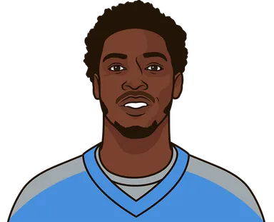 Deandre Hopkins Stats Vs Mia Game Log | StatMuse