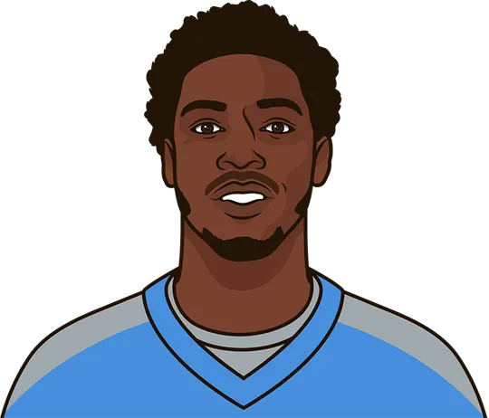 Calvin Ridley - Tennessee Titans Wide Receiver | StatMuse