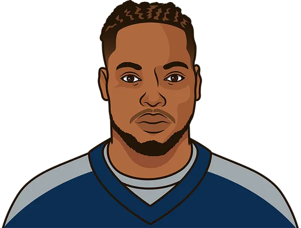 When Was Derrick Henry Drafted | StatMuse