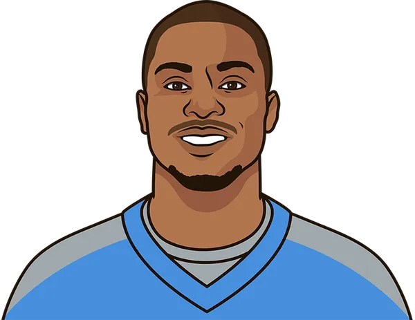 Tyler Lockett - Tennessee Titans Wide Receiver | StatMuse