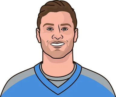 Mike Vrabel Record As Head Coach | StatMuse