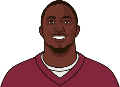 Stephen Davis - Washington Redskins Running Back | StatMuse