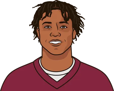 Luke McCaffrey - Washington Commanders Wide Receiver | StatMuse