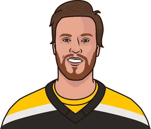 StatMuse | Search StatMuse, save time.