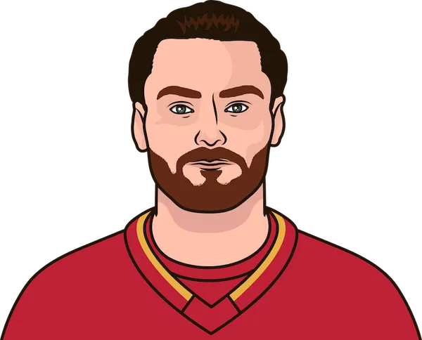 Calgary Flames 2025 Schedule & Results | StatMuse