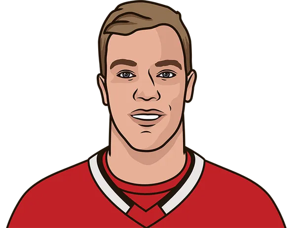 Chicago Blackhawks 2025 Scores, Stats, Schedule, Standings | StatMuse