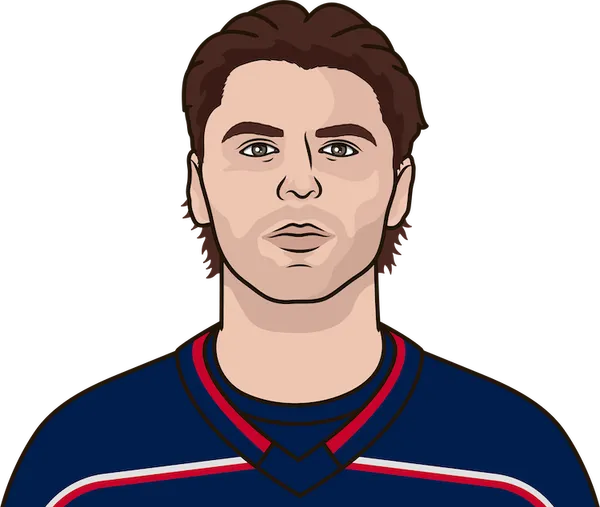 Adam Fantilli - Columbus Blue Jackets Center | StatMuse
