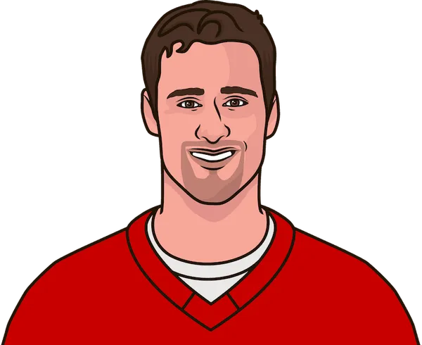 Dylan Larkin Vs Nyr Game Log | StatMuse