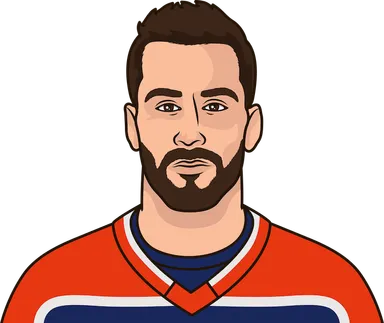 Corey Perry - Edmonton Oilers RW | StatMuse