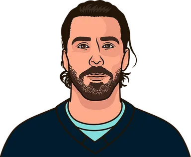 Phillip Grubauer Saves In His Most Recent 10 Games | StatMuse