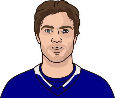 NHL Points Leaders By Calendar Year 2024 | StatMuse