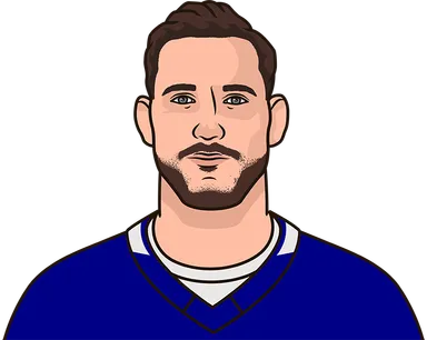 Who+is+jason+arnot+associated+with+the+dcc | StatMuse