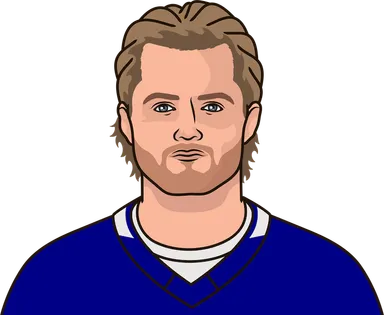 Leafs Playoff Series Record Last 20 Years | StatMuse