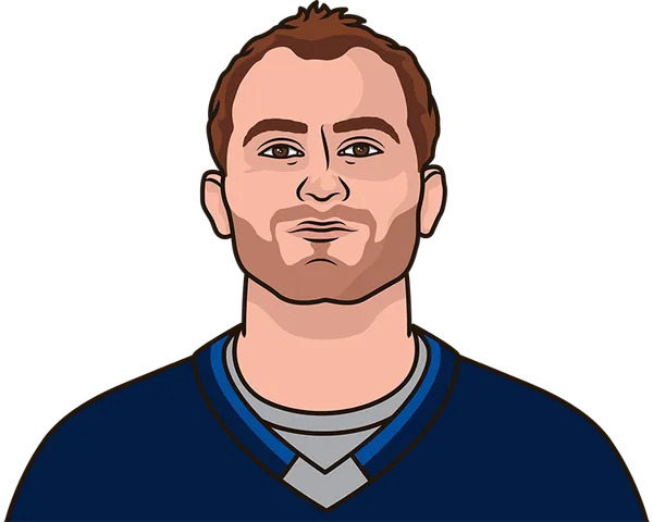 Gabriel Vilardi Last 5 Games Vs Hawks | StatMuse