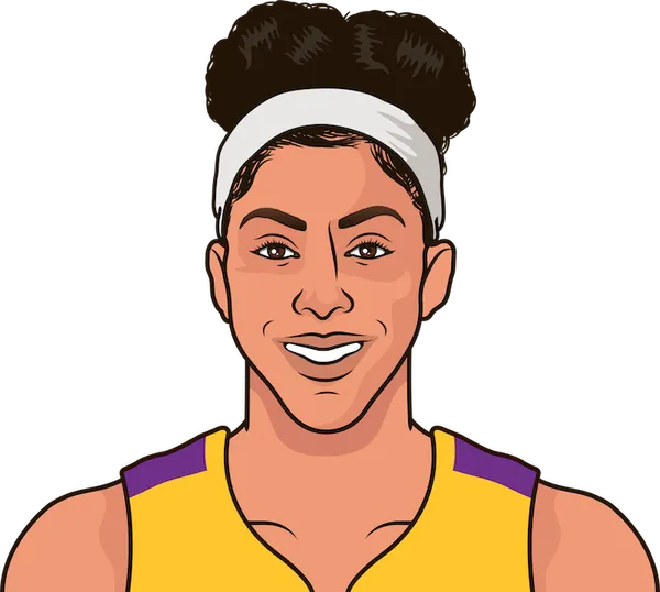 Candace Parker - Los Angeles Sparks F | StatMuse