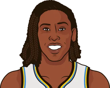 Angel Reese Offensive Rebounds | StatMuse