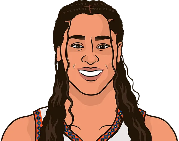 Brionna Jones Stats In The 2022 Playoffs | StatMuse