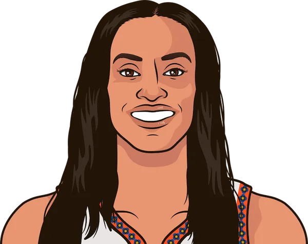 Dewanna Bonner Stats With The Sun | StatMuse