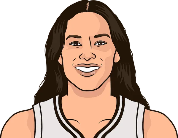 Golden State Valkyries 2025 Scores, Stats, Schedule, Standings | StatMuse