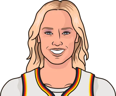 Angel Reese 2024 Stats | StatMuse