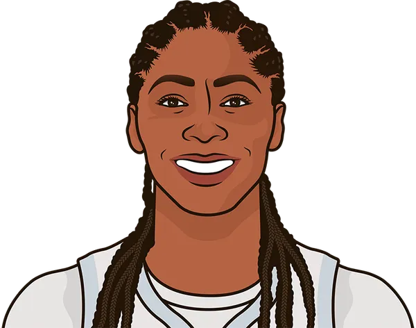 Sydney Colson Most Threes In A Game | StatMuse