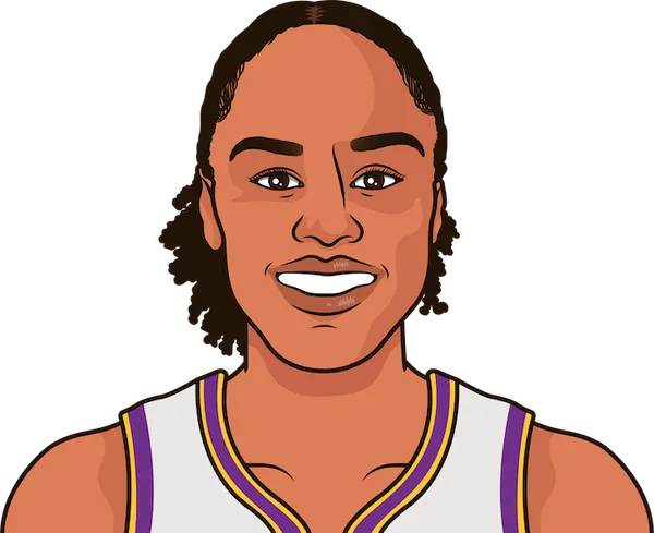 WNBA Scores Today | StatMuse