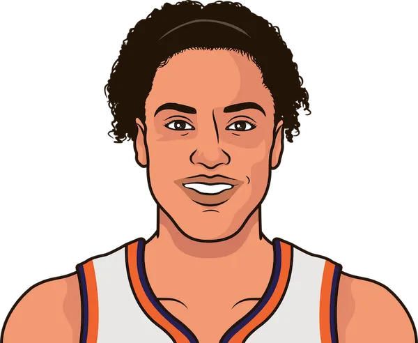 Alyssa Thomas Stats | StatMuse