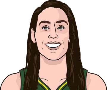 Seattle Storm Team History | StatMuse