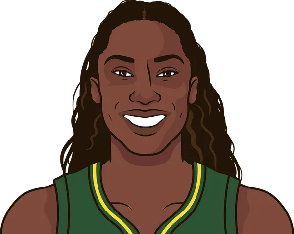 Ezi Magbegor Stats In The 2024 Playoffs | StatMuse