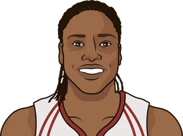 Seattle Storm Team History | StatMuse