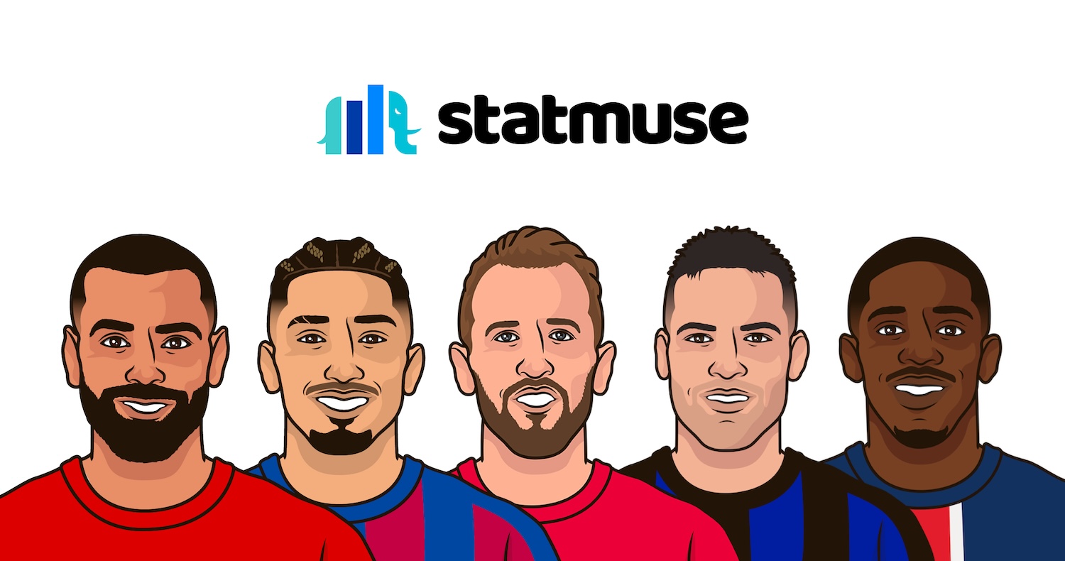 Premier League Stats | StatMuse